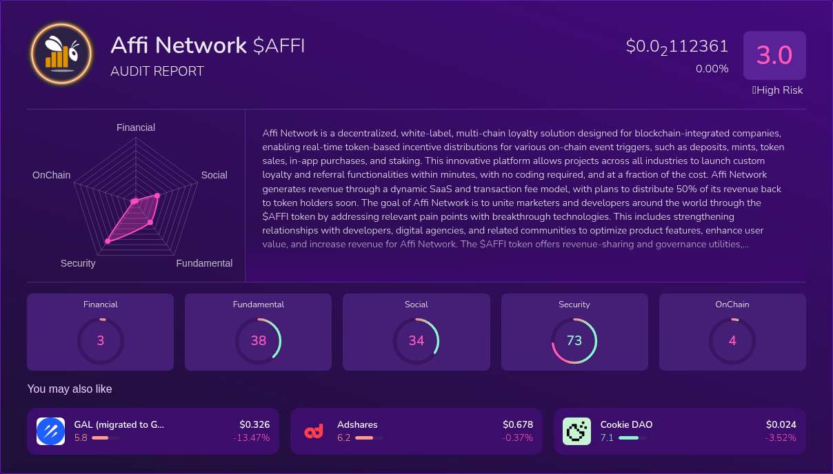 Kryll³ | $AFFI (Affi Network) X-Ray Score – Trusted Token Audit, On-Chain DYOR & Financial Insights