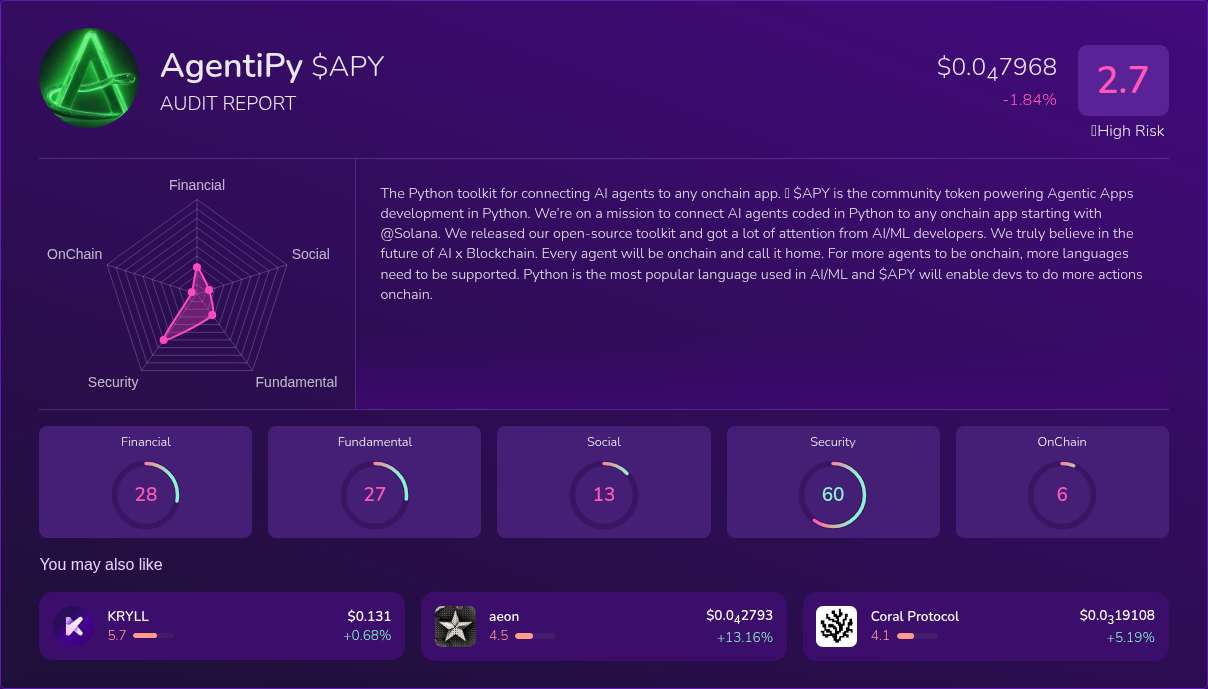 Kryll³ | $APY (AgentiPy) X-Ray Score – Trusted Token Audit, On-Chain ...