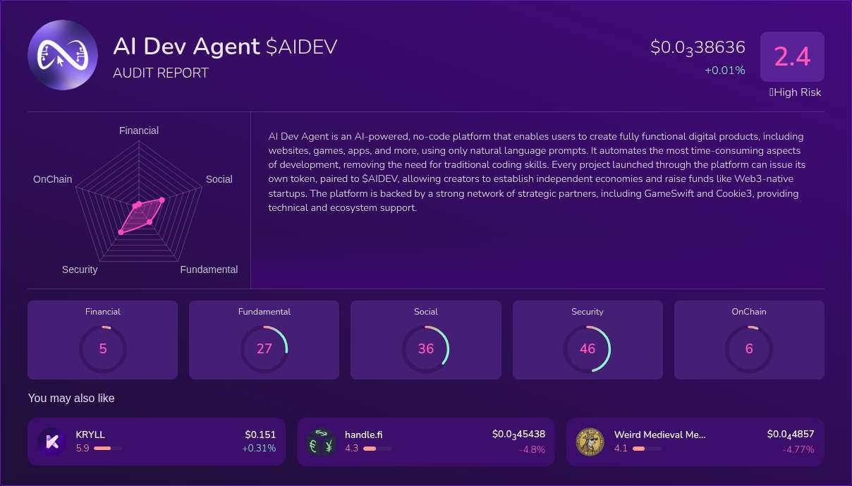 Kryll³ | $AIDEV (AI Dev Agent) X-Ray Score – Trusted Token Audit, On-Chain DYOR & Financial Insights