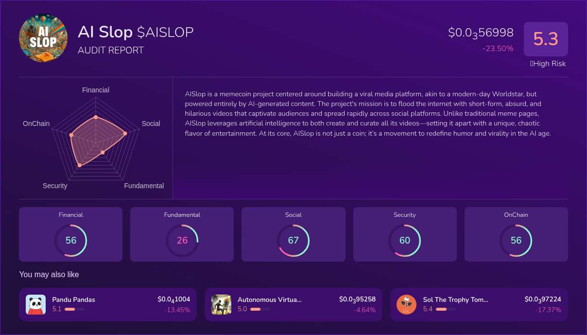 Kryll³ | $AISLOP (AI Slop) X-Ray Score – Trusted Token Audit, On-Chain ...