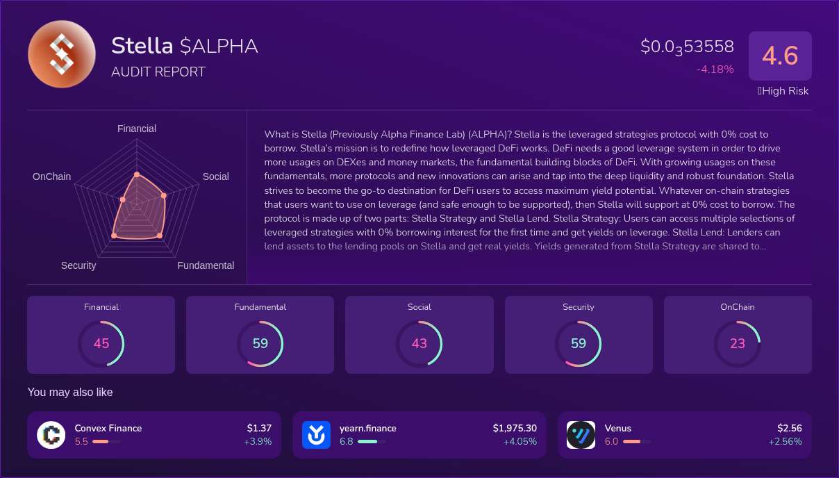Kryll³ | $ALPHA (Stella) X-Ray Score – Trusted Token Audit, On-Chain ...