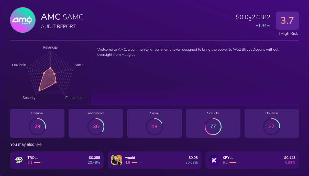 Kryll³ | $AMC (AMC) X-Ray Score – Trusted Token Audit, On-Chain DYOR ...