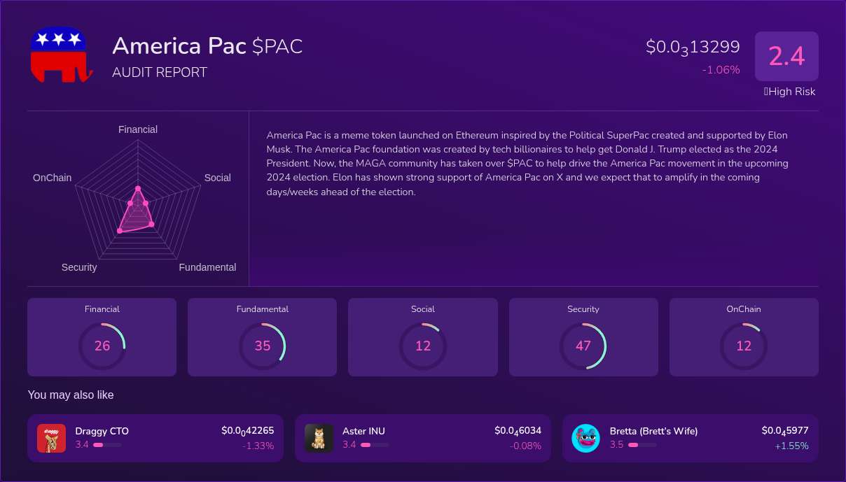 Kryll³ | $PAC (America Pac) X-Ray Score – Trusted Token Audit, On-Chain ...