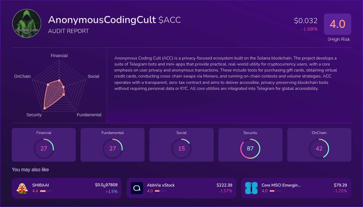 Kryll³ | $ACC (AnonymousCodingCult) X-Ray Score – Trusted Token Audit ...