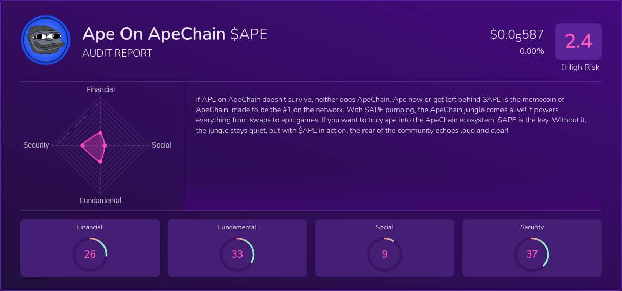Kryll³ | $APE (Ape On ApeChain) X-Ray Score – Trusted Token Audit, On ...