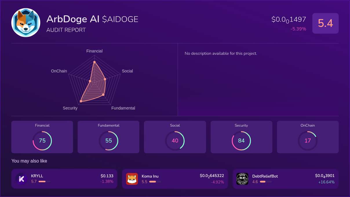 Kryll³ | $AIDOGE (ArbDoge AI) X-Ray Score – Trusted Token Audit, On ...