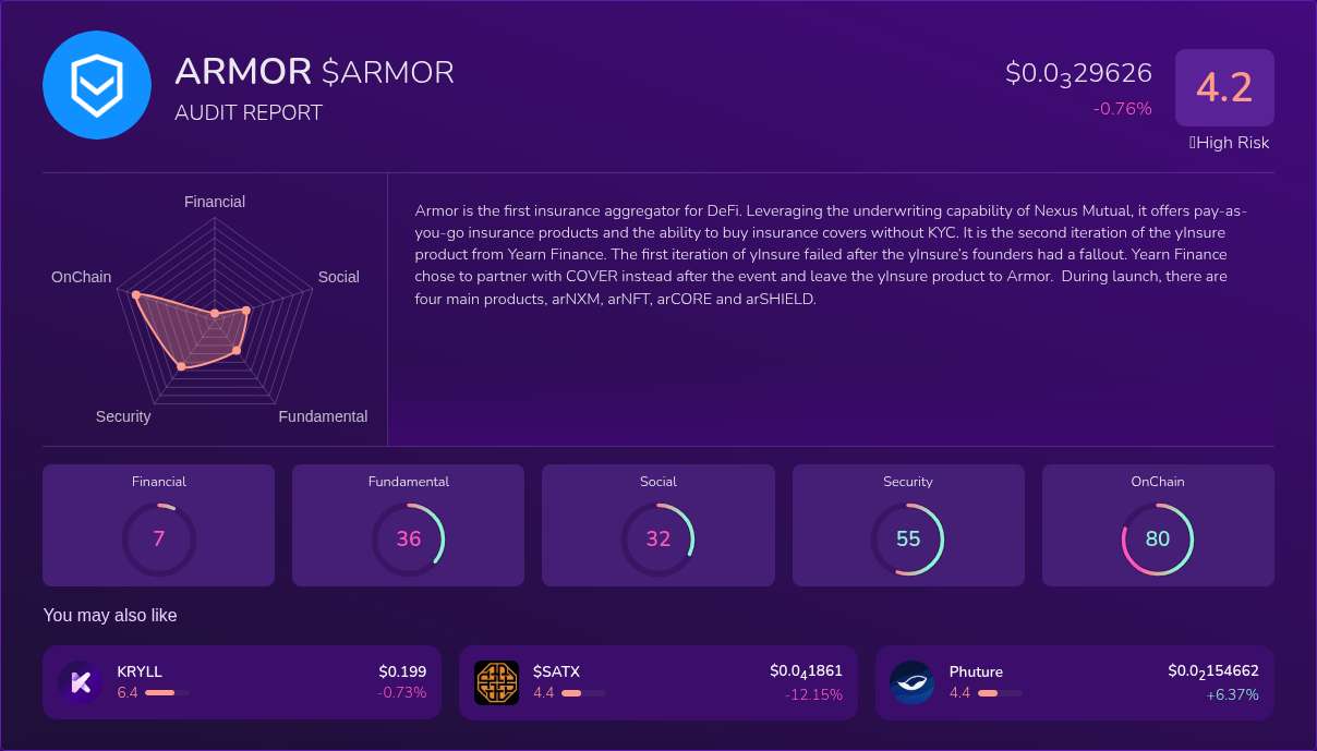 Kryll³ | $ARMOR (ARMOR) X-Ray Score – Trusted Token Audit, On-Chain DYOR & Financial Insights