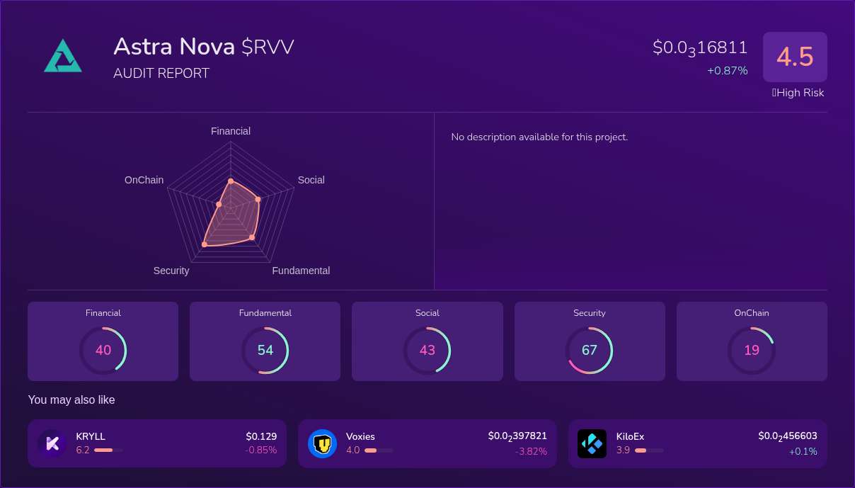 Kryll³ | $RVV (Astra Nova) X-Ray Score – Trusted Token Audit, On-Chain ...