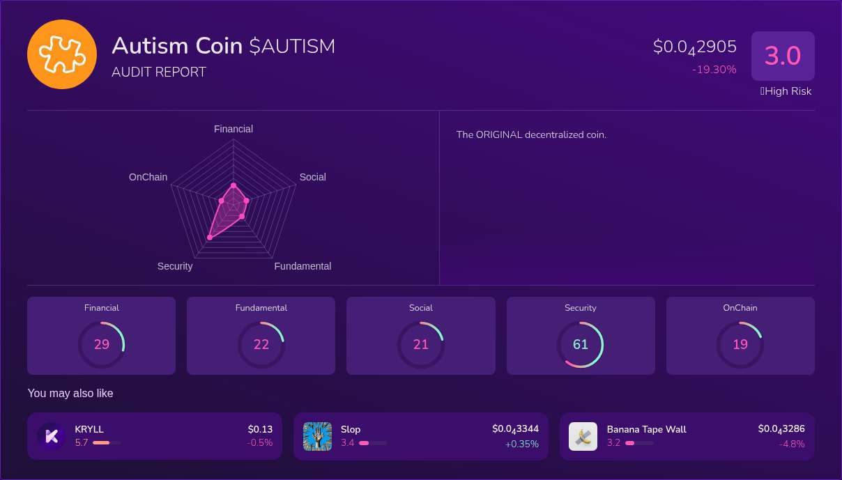 Kryll³ | $AUTISM (Autism Coin) X-Ray Score – Trusted Token Audit, On ...