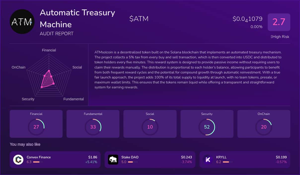 Kryll³ | $ATM (Automatic Treasury Machine) X-Ray Score – Trusted Token ...