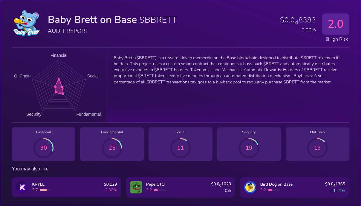Kryll³ | $BBRETT (Baby Brett on Base) X-Ray Score – Trusted Token Audit ...