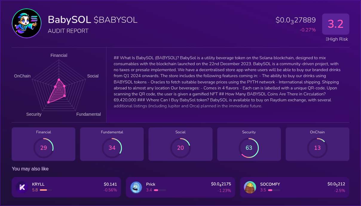 Kryll³ | $BABYSOL (BabySOL) X-Ray Score – Trusted Token Audit, On-Chain ...