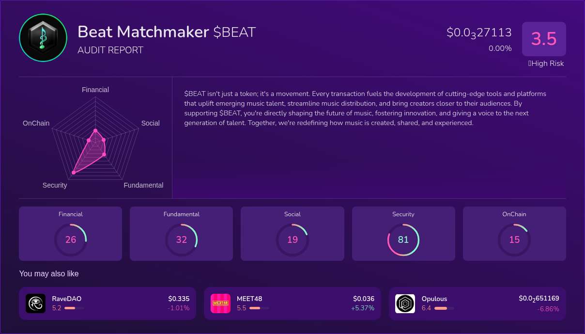 Kryll³ | $BEAT (Beat Matchmaker) X-Ray Score – Trusted Token Audit, On-Chain DYOR & Financial ...
