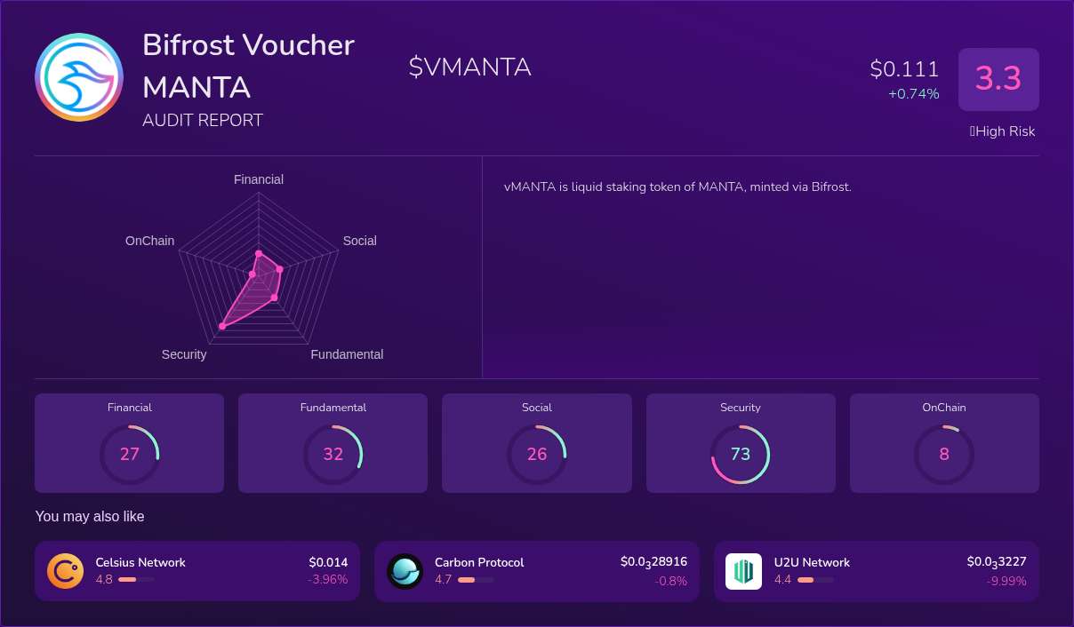 Kryll³ | $VMANTA (Bifrost Voucher MANTA) X-Ray Score – Trusted Token ...