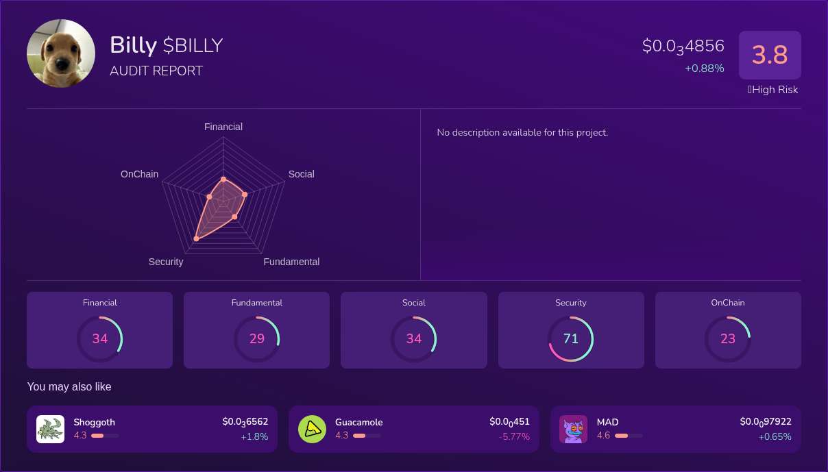 Kryll³ | $BILLY (Billy) X-Ray Score – Trusted Token Audit, On-Chain ...