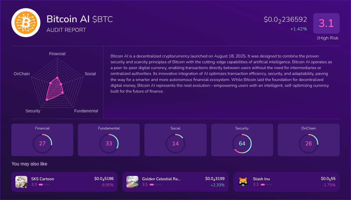 Kryll³ | $BTC (Bitcoin AI) X-Ray Score – Trusted Token Audit, On-Chain ...
