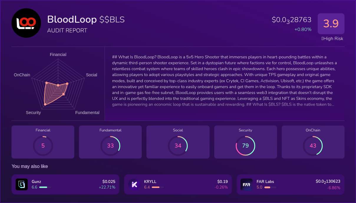 Kryll³ | $$BLS (BloodLoop) X-Ray Score – Trusted Token Audit, On-Chain ...