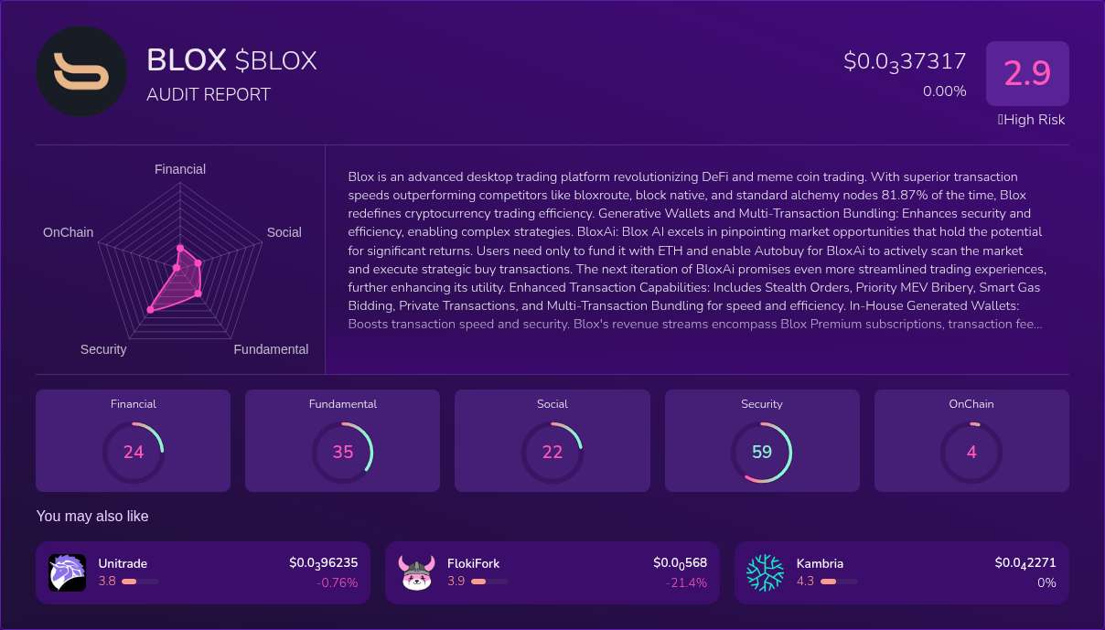 Kryll³ | $BLOX (BLOX) X-Ray Score – Trusted Token Audit, On-Chain DYOR ...