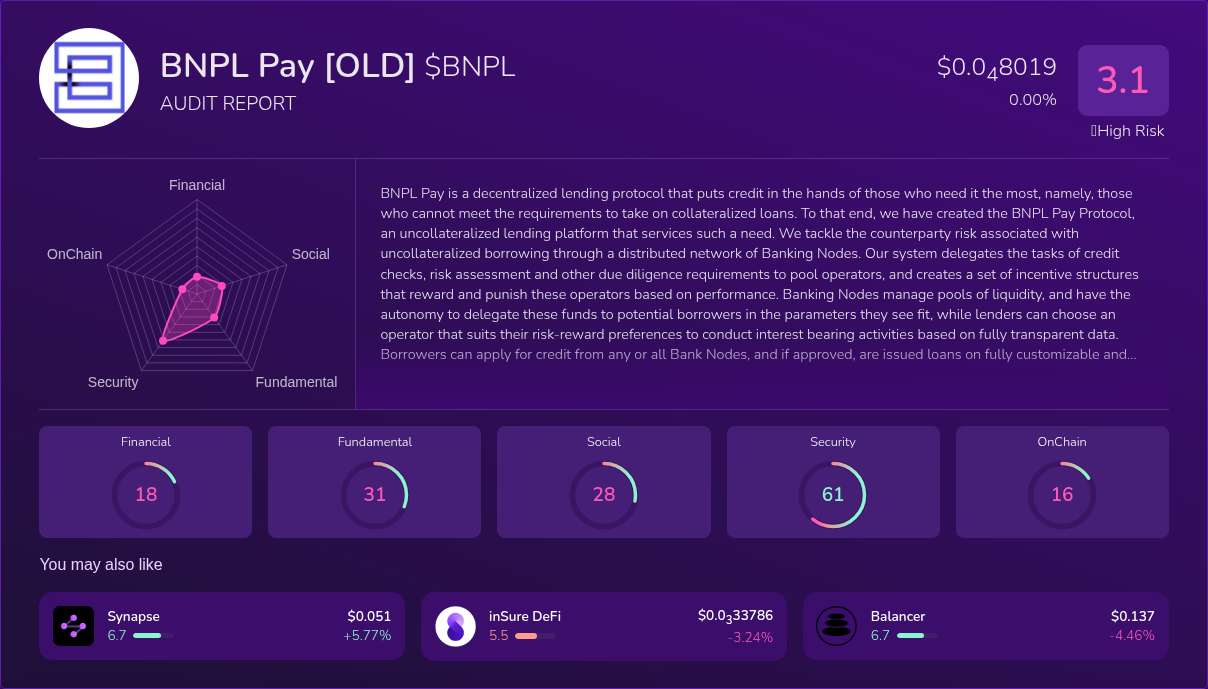 Kryll³ | $BNPL (BNPL Pay [OLD]) X-Ray Score – Trusted Token Audit, On ...