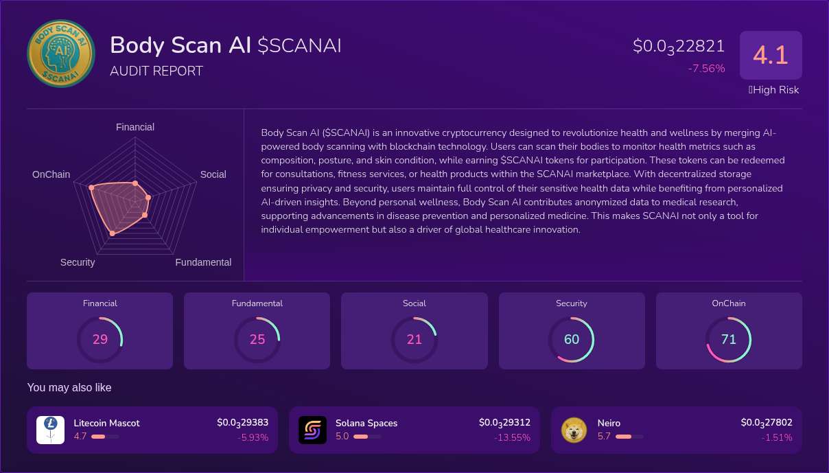 Kryll³ | $SCANAI (Body Scan AI) X-Ray Score – Trusted Token Audit, On ...