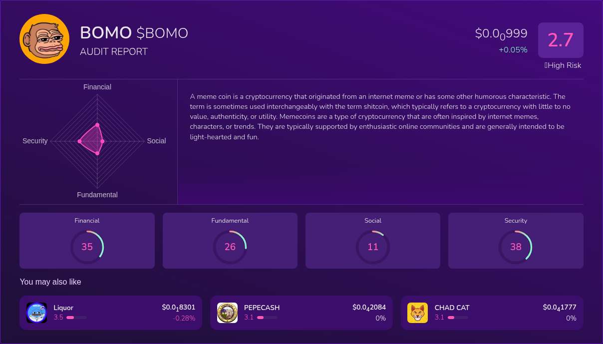 Kryll³ | $BOMO (BOMO) X-Ray Score – Trusted Token Audit, On-Chain DYOR ...