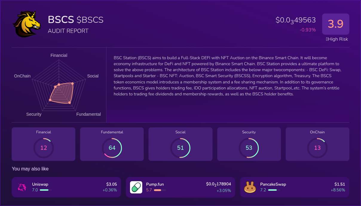 Kryll³ | $BSCS (BSCS) X-Ray Score – Trusted Token Audit, On-Chain DYOR ...
