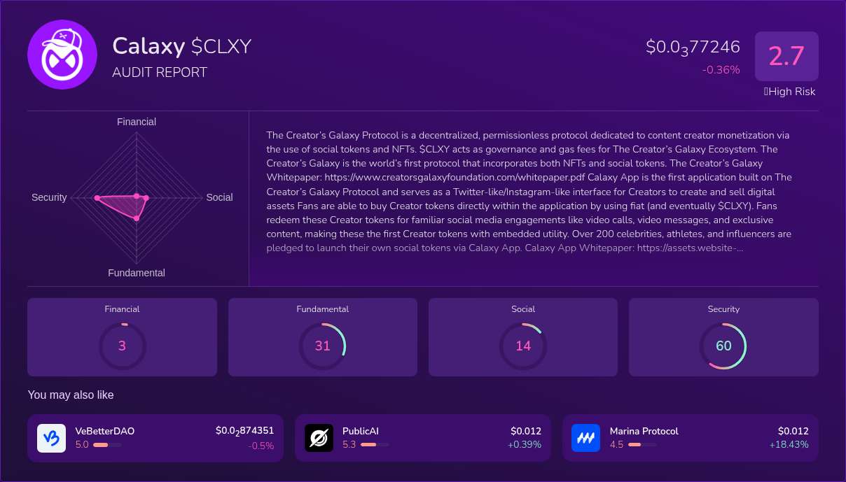 Kryll³ | $CLXY (Calaxy) X-Ray Score – Trusted Token Audit, On-Chain ...