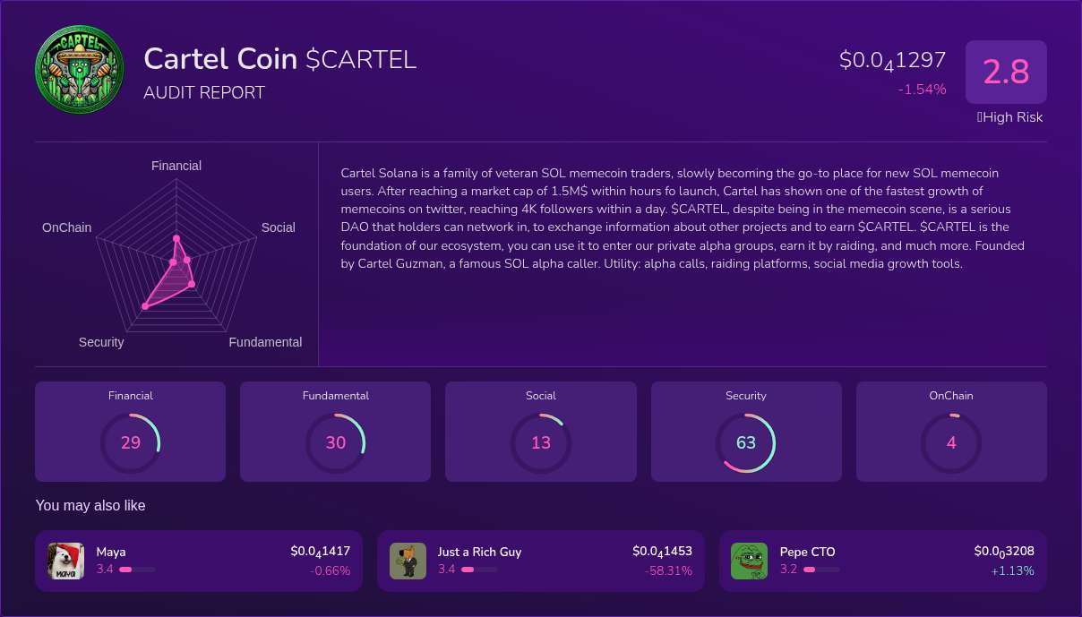 Kryll³ | $CARTEL (Cartel Coin) X-Ray Score – Trusted Token Audit, On ...
