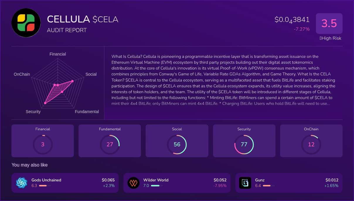 Kryll³ | $CELA (CELLULA) X-Ray Score – Trusted Token Audit, On-Chain DYOR & Financial Insights