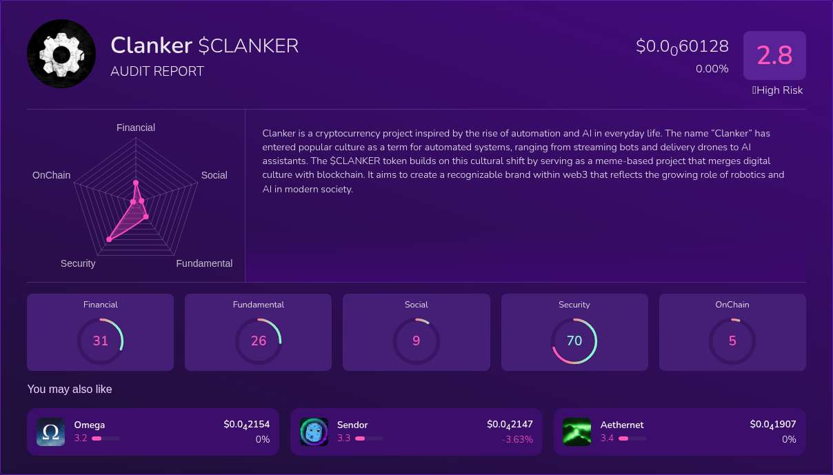 Kryll³ | $CLANKER (Clanker) X-Ray Score – Trusted Token Audit, On-Chain ...