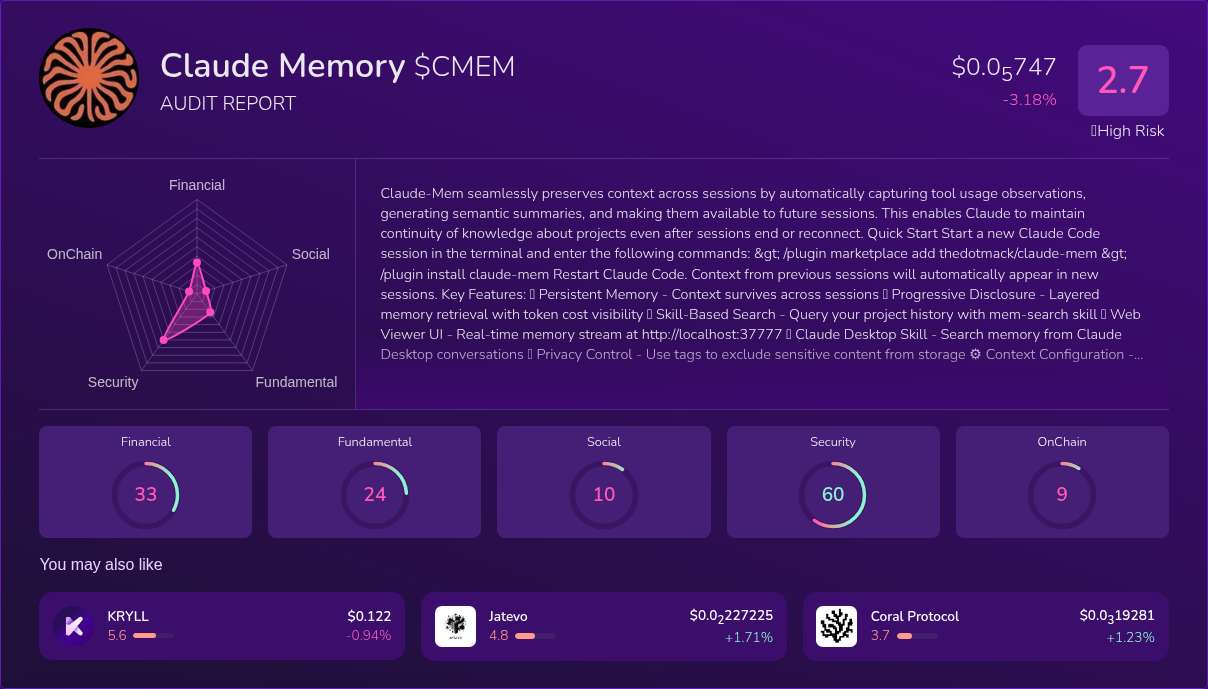 Kryll³ | $CMEM (Claude Memory) X-Ray Score – Trusted Token Audit, On ...