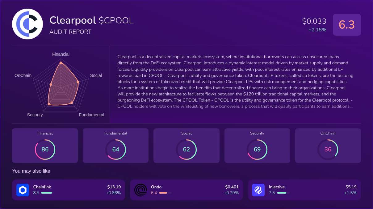 Kryll³ | $CPOOL (Clearpool) X-Ray Score – Trusted Token Audit, On-Chain DYOR & Financial Insights