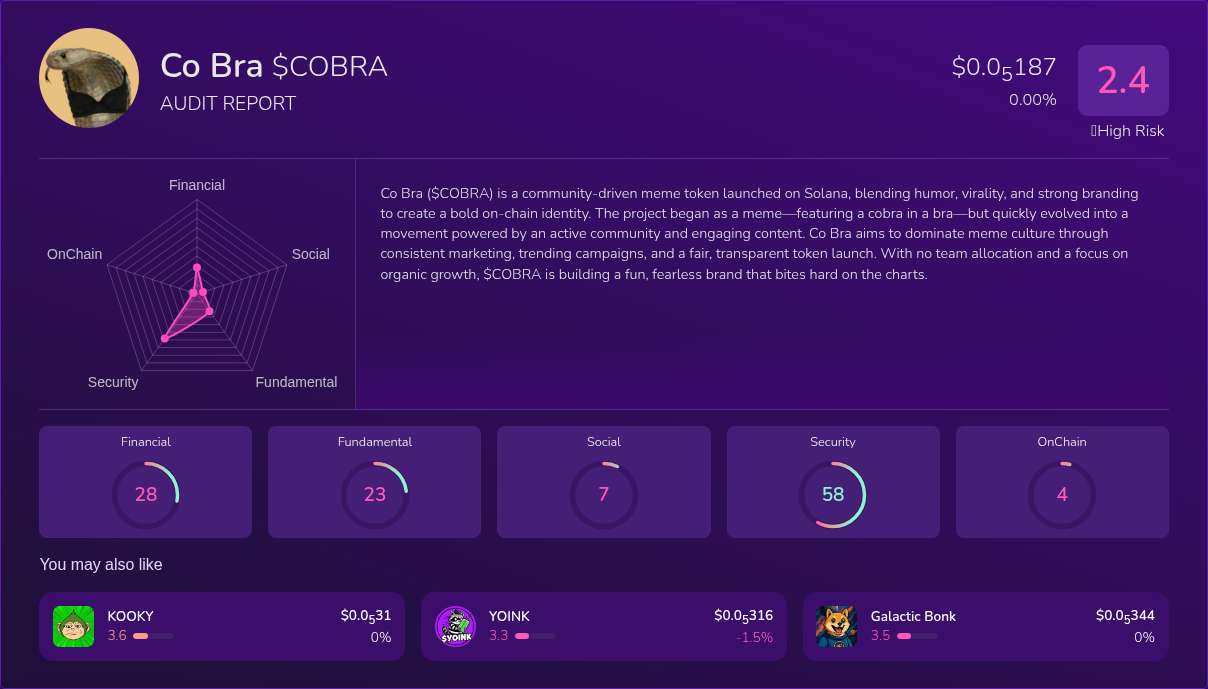 Kryll³ | $COBRA (Co Bra) X-Ray Score – Trusted Token Audit, On-Chain ...