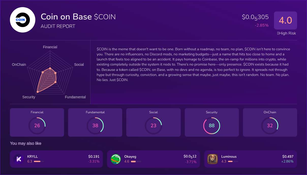 Kryll³ | $COIN (Coin on Base) X-Ray Score – Trusted Token Audit, On ...