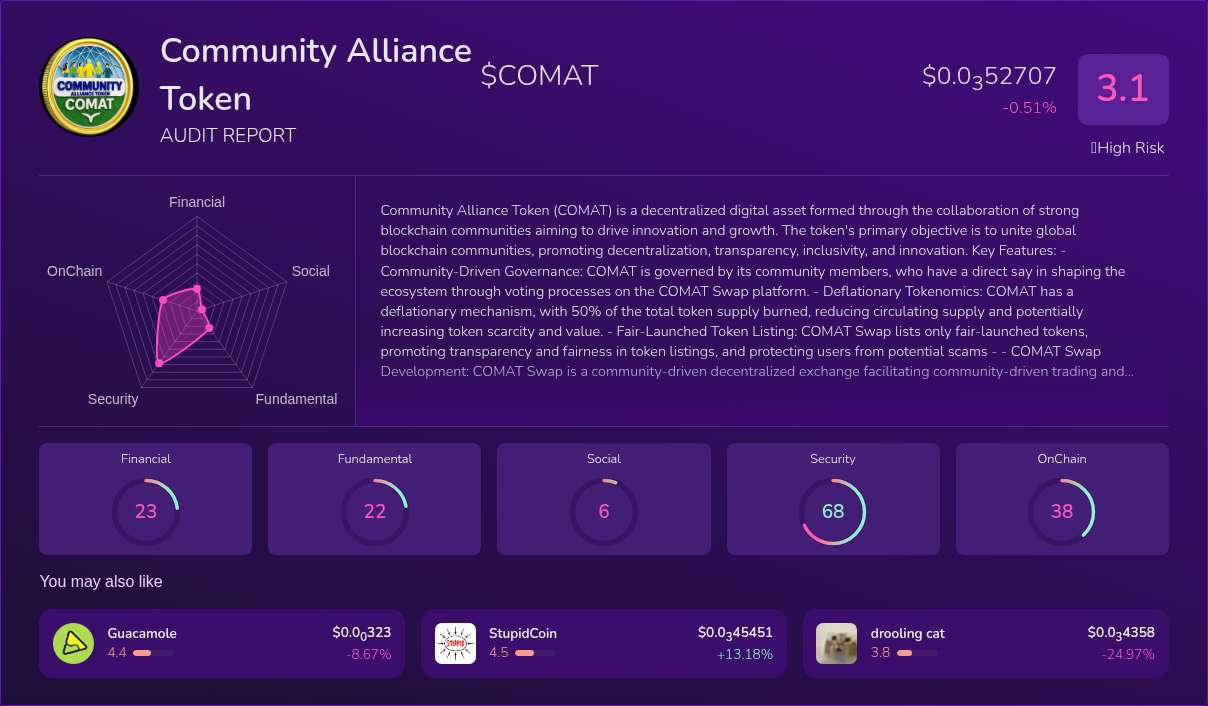 Kryll³ | $COMAT (Community Alliance Token) X-Ray Score – Trusted Token ...
