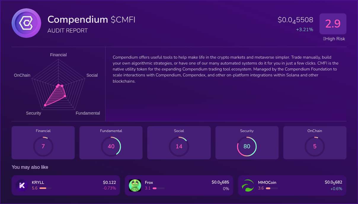 Kryll³ | $CMFI (Compendium) X-Ray Score – Trusted Token Audit, On-Chain ...