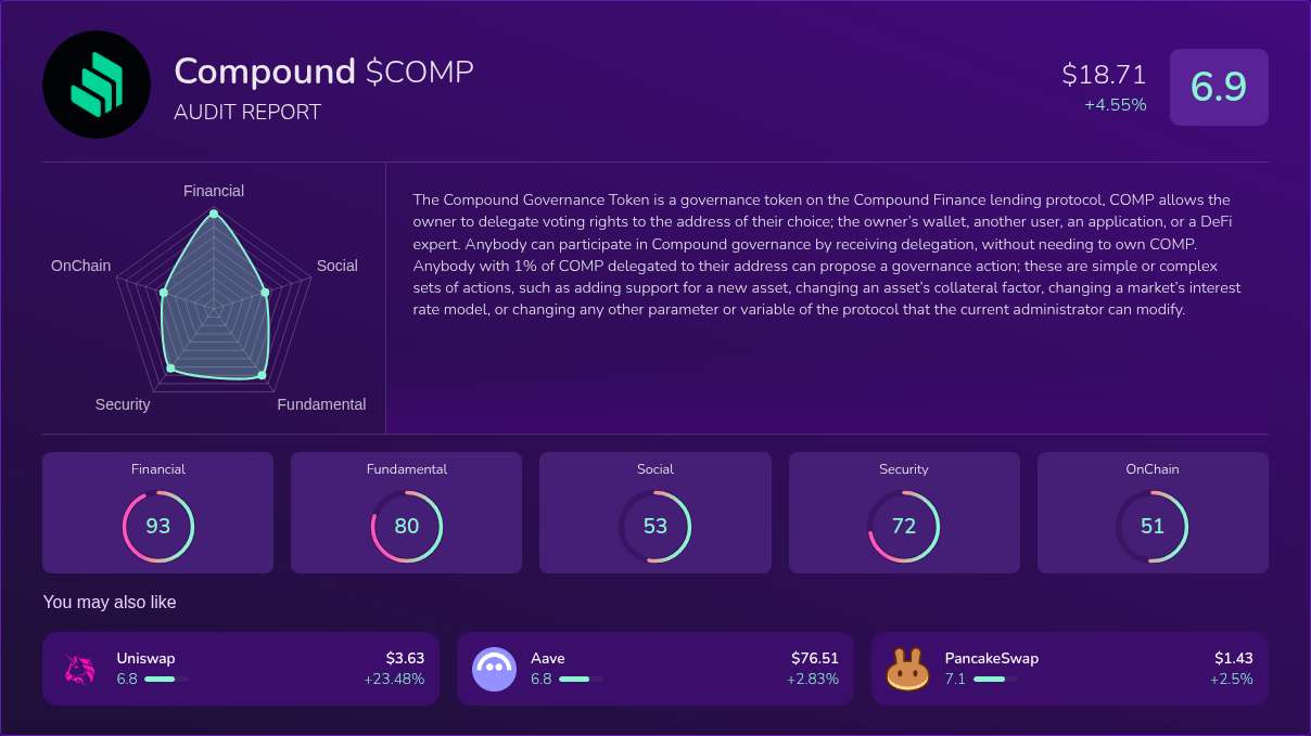 Kryll³ | $COMP (Compound) X-Ray Score – Trusted Token Audit, On-Chain ...