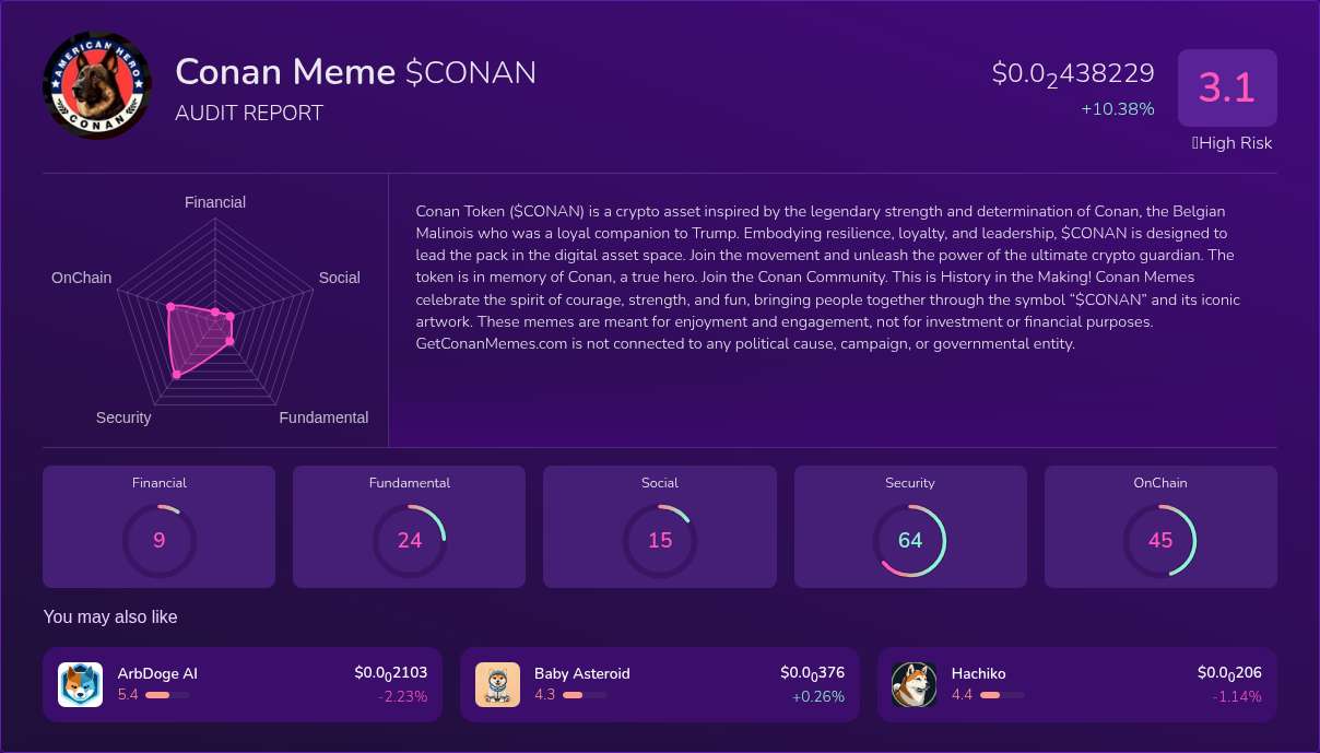 Kryll³ | $CONAN (Conan Meme) X-Ray Score – Trusted Token Audit, On ...