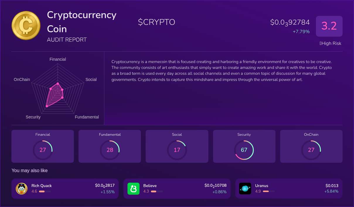 Kryll³ | $CRYPTO (Cryptocurrency Coin) X-Ray Score – Trusted Token ...