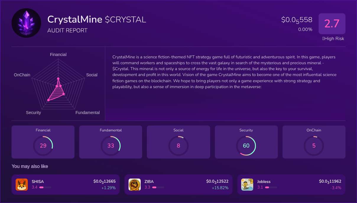 Kryll³ | $CRYSTAL (CrystalMine) X-Ray Score – Trusted Token Audit, On ...