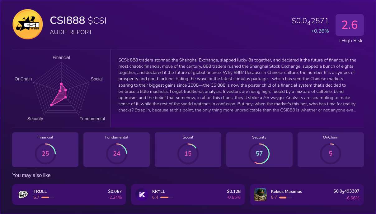 Kryll³ | $CSI (CSI888) X-Ray Score – Trusted Token Audit, On-Chain DYOR ...