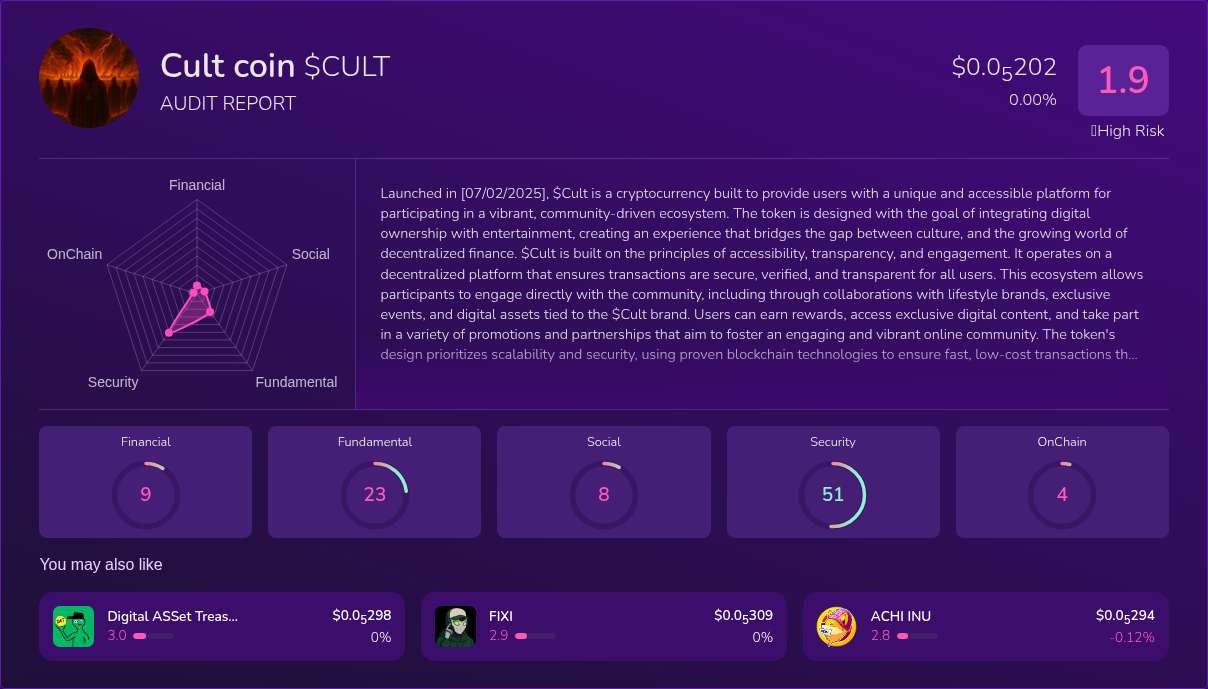 Kryll³ | $CULT (Cult coin) X-Ray Score – Trusted Token Audit, On-Chain ...