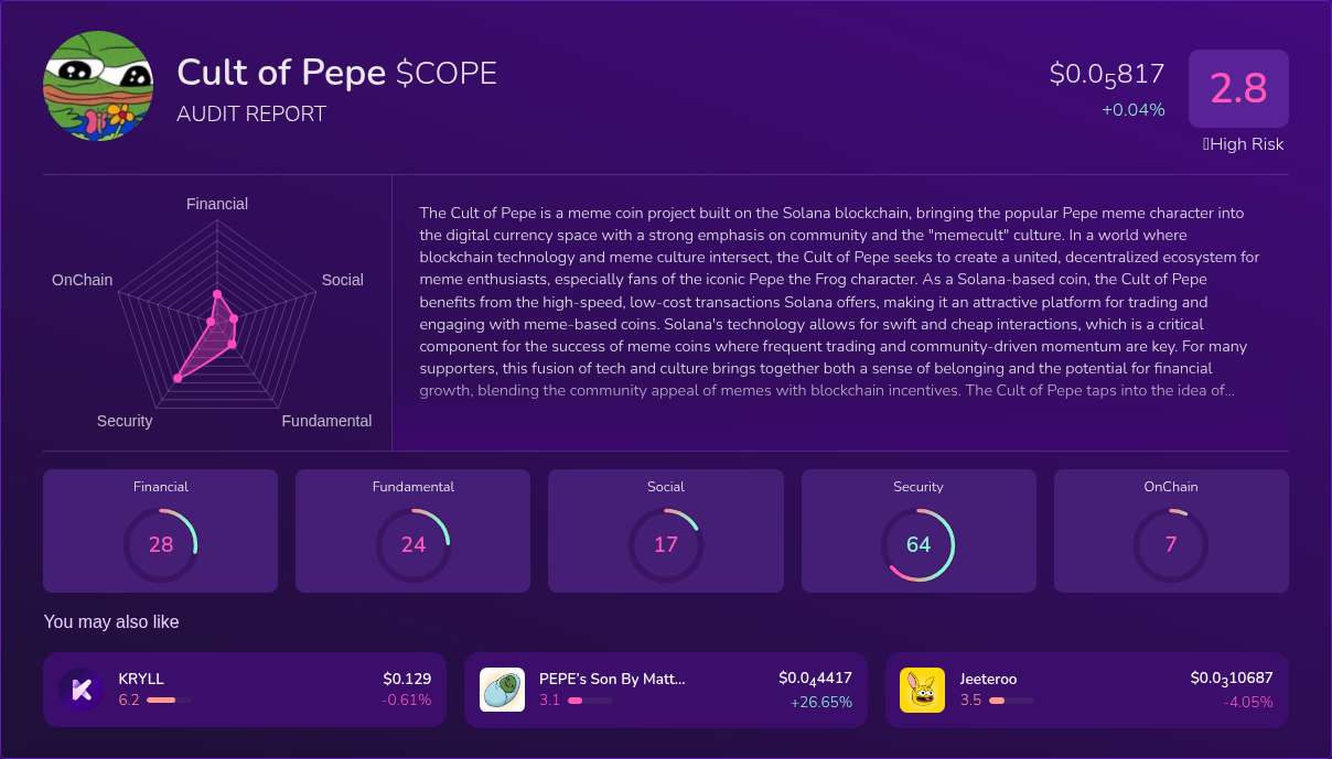 Kryll³ | $COPE (Cult of Pepe) X-Ray Score – Trusted Token Audit, On ...