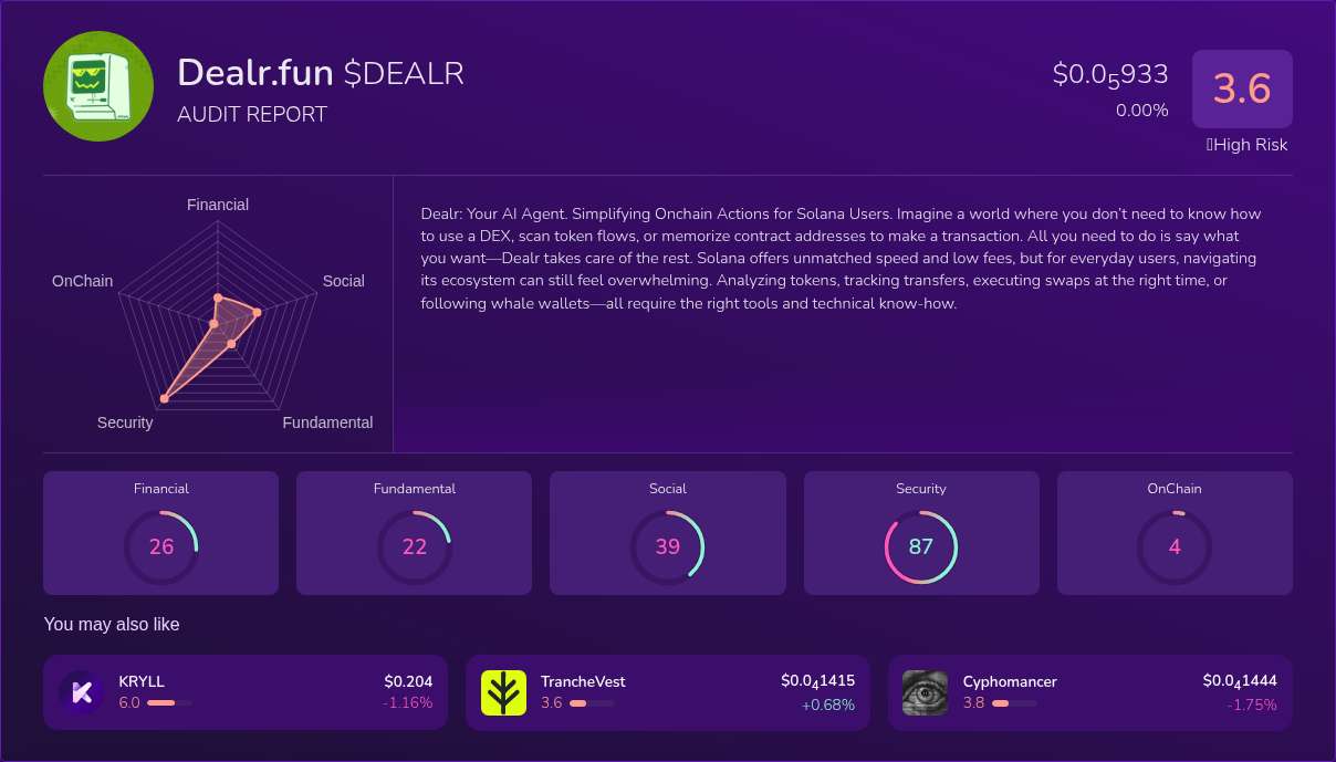 Kryll³ | $DEALR (Dealr.fun) X-Ray Score – Trusted Token Audit, On-Chain DYOR & Financial Insights