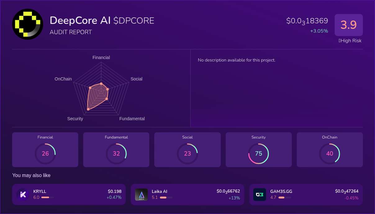 Kryll³ | $DPCORE (DeepCore AI) X-Ray Score – Trusted Token Audit, On ...