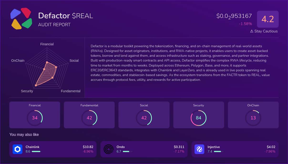 Kryll³ | $FACTR (Defactor) X-Ray Score – Trusted Token Audit, On-Chain DYOR & Financial Insights
