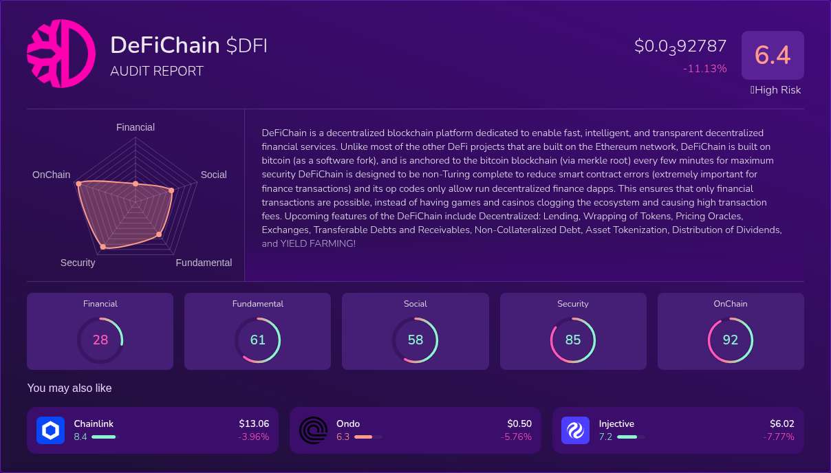 Kryll³ | $DFI (DeFiChain) X-Ray Score – Trusted Token Audit, On-Chain DYOR & Financial Insights