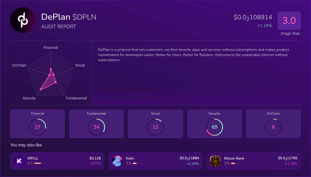 Kryll³ | $DPLN (DePlan) X-Ray Score – Trusted Token Audit, On-Chain ...