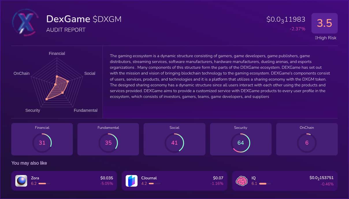 Kryll³ | $DXGM (DexGame) X-Ray Score – Trusted Token Audit, On-Chain ...