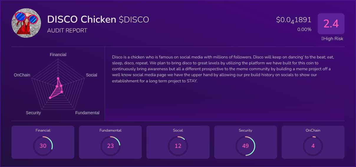 Kryll³ | $DISCO (DISCO Chicken) X-Ray Score – Trusted Token Audit, On ...